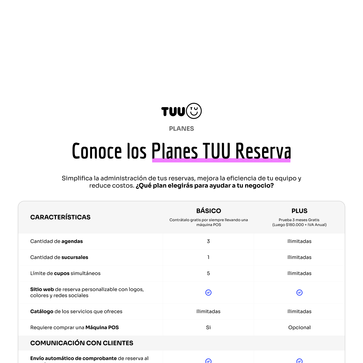 Planes TUU Reserva: Contrata tu agenda online